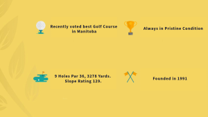 Lorette Golf is a 9 Hole Golf Course close to Winnipeg